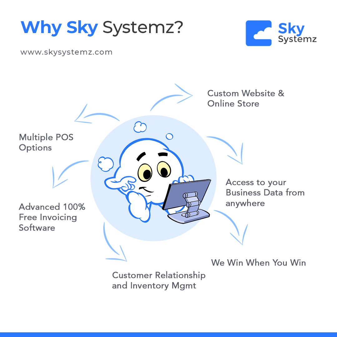 Sky Systemz – Anderson County Kentucky Chamber of Commerce